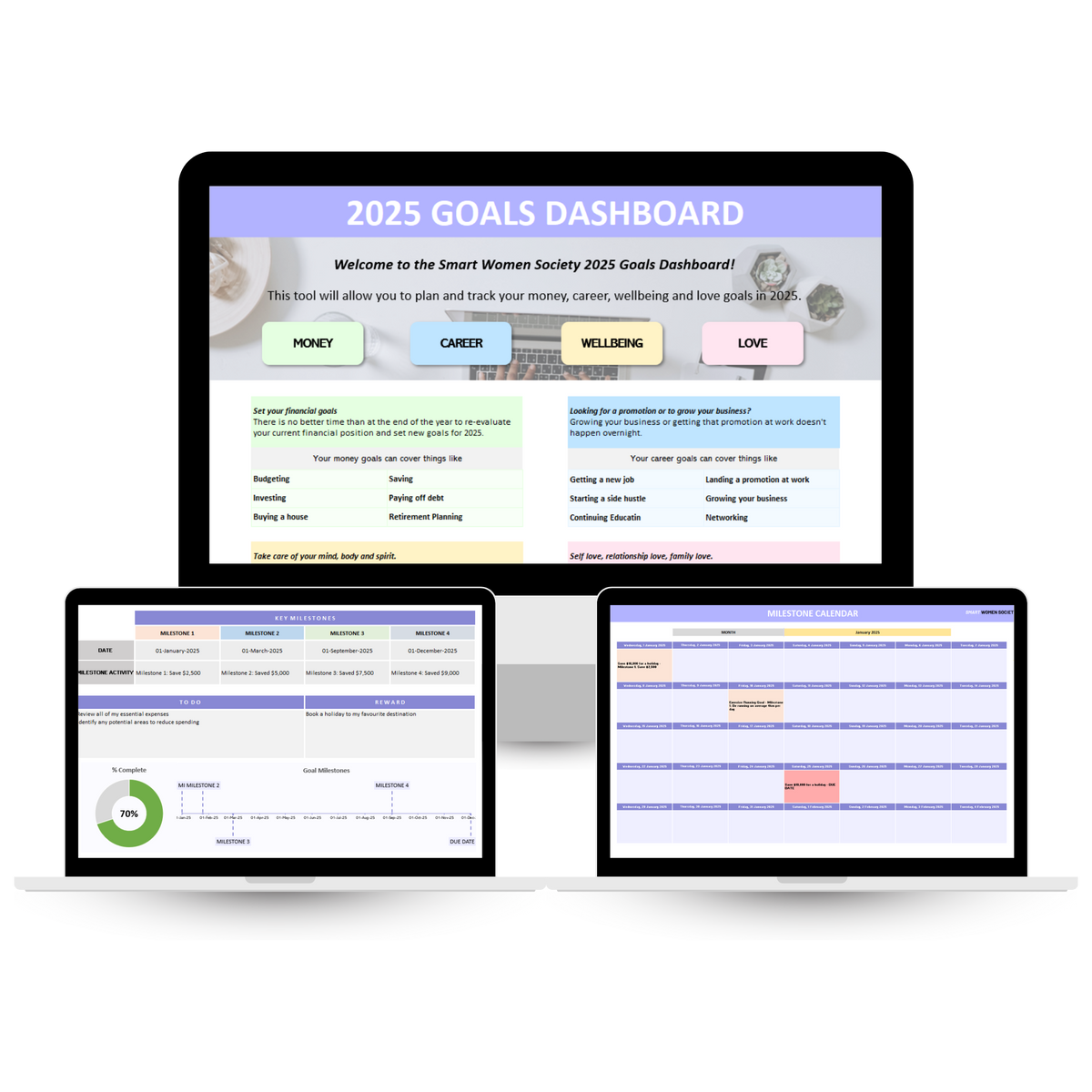 2025 GOALS DASHBOARD