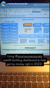 MONEY MAKEOVER COMBO