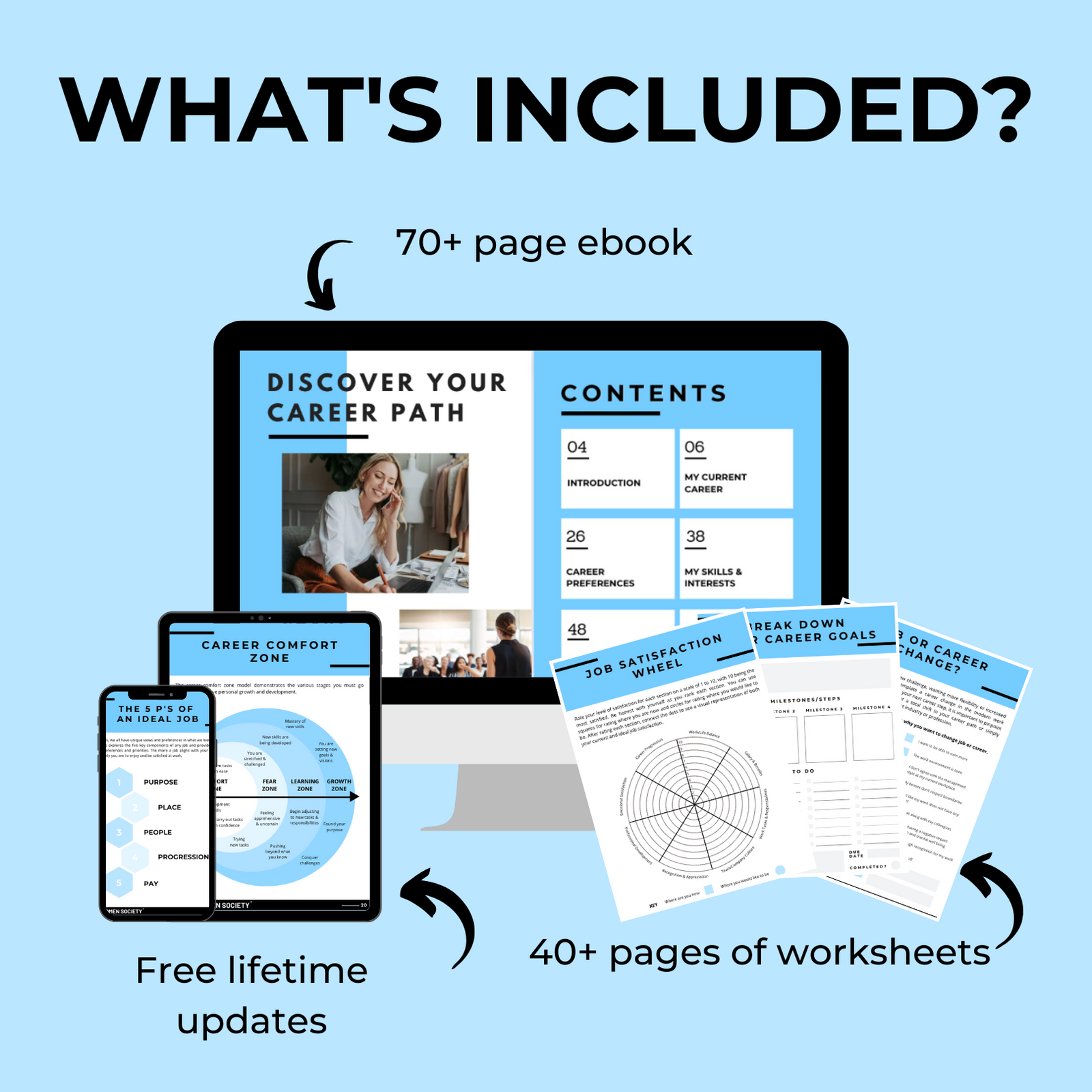 DISCOVER YOUR CAREER PATH GAME PLAN